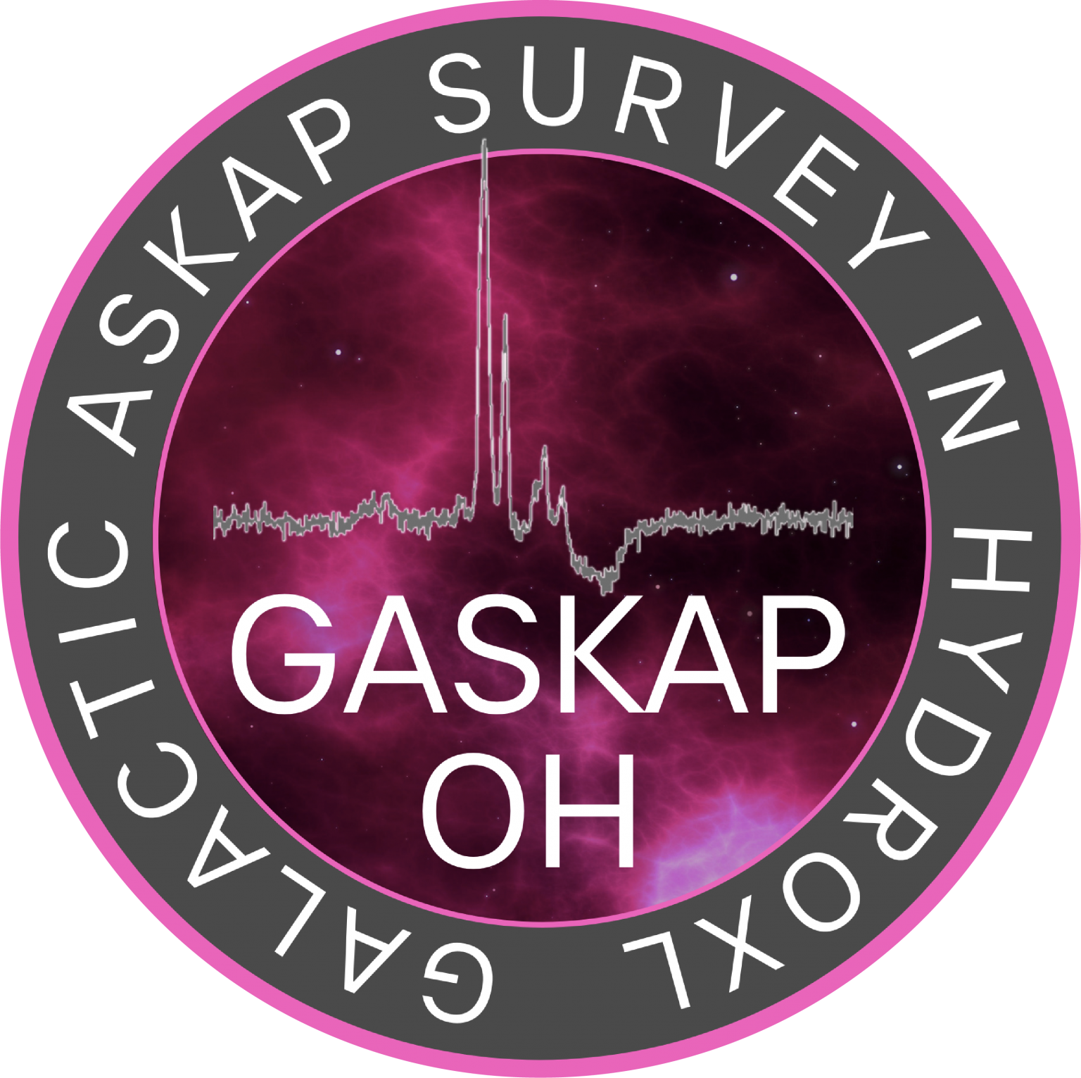 The GASKAP-OH Survey – The Galactic ASKAP Survey of Hydroxyl